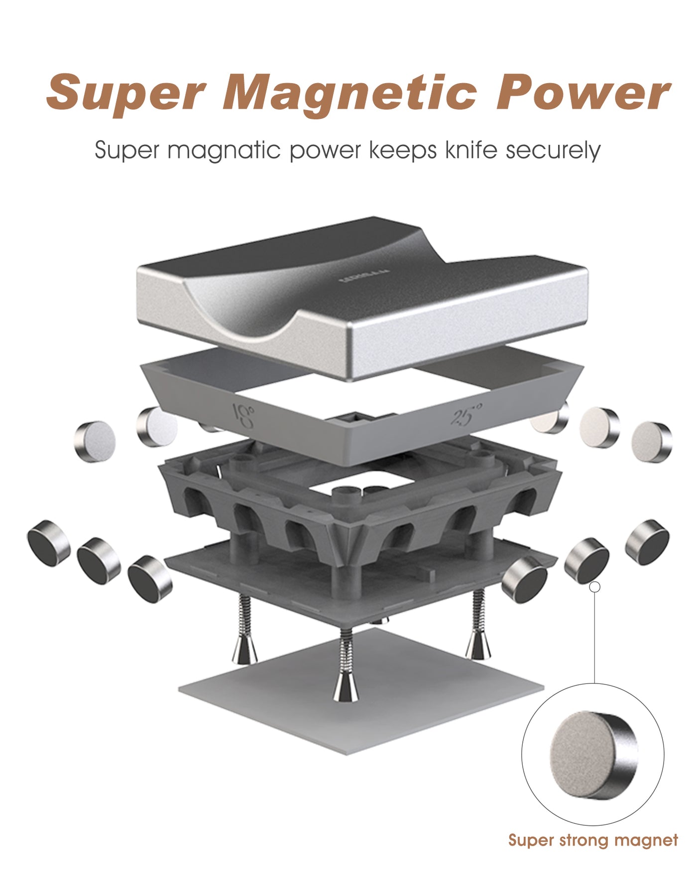 Rolling Stone PRO rolling knife sharpener ROSE GOLD